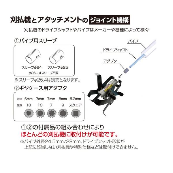 アイデック クイックティラー AQT-TK15 : ほんまもん ヤフーショップ - 通販 - Yahoo!ショッピング