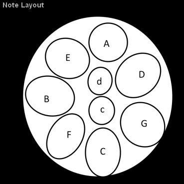 PANLAND MIPI04 Petit Steel Pan Cスケール 8音 プチ・パン(BLACK/RED/BLUE)(スチール・パン ...