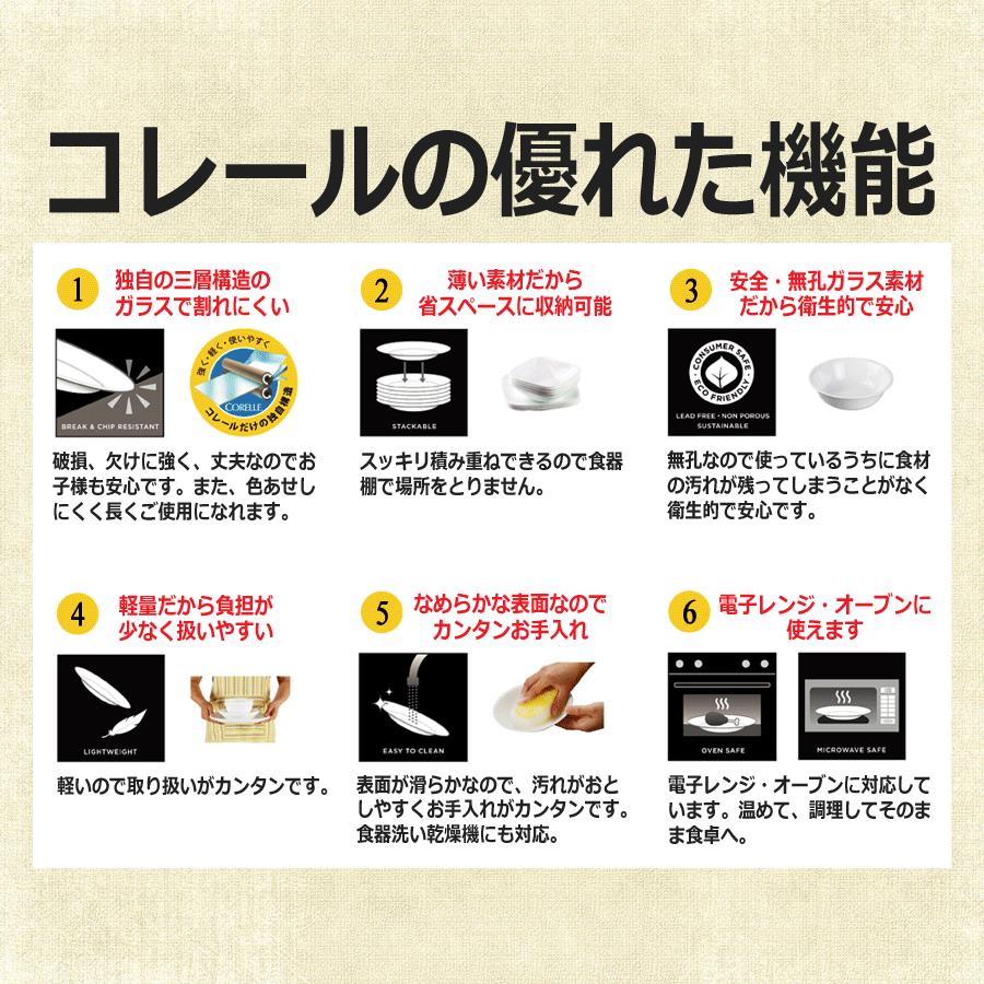 ボウル 14.5cm コレール CORELLE サンリオ マイメロディ＆クロミ 強化耐熱ガラス J416-SNMK 電子レンジOK 食洗機対応 軽くて薄い アメリカ製 : キッチン用品店 ホー ...