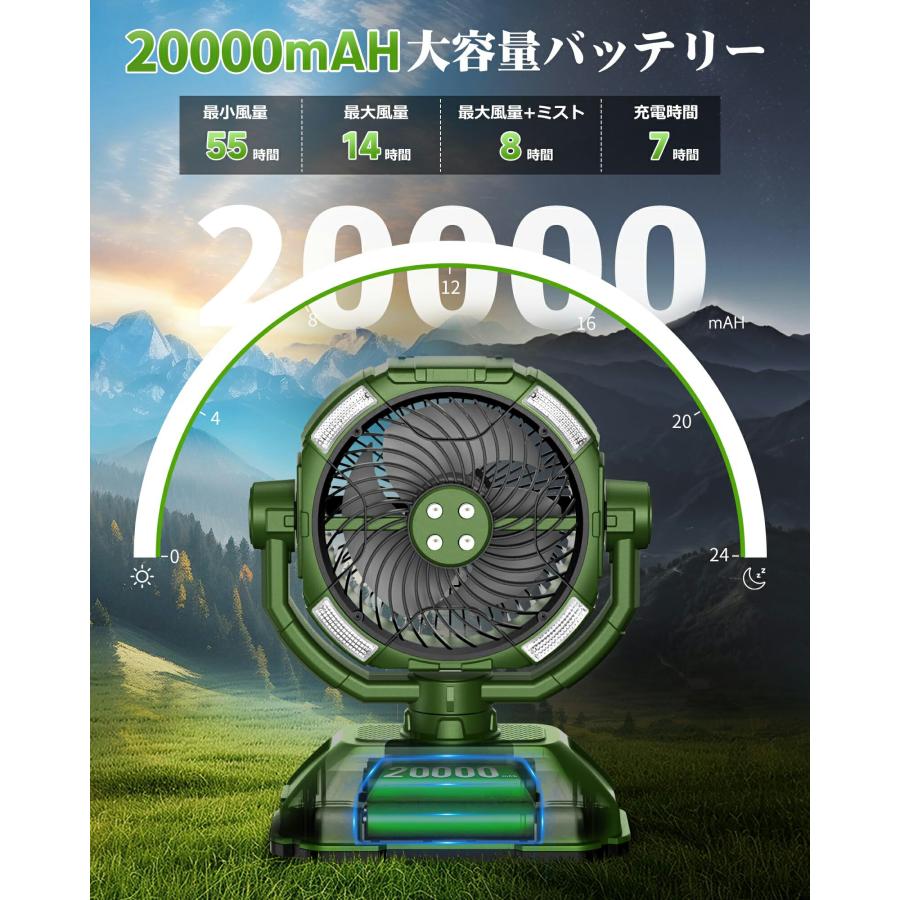 【レビュー特典付き】ミストファン キャンプ用扇風機 アウトドア対応 超強風・最大55時間 風量無段階調節／充電式／リモコン付き／低騒音／多機能モデル : RUMAY公式ショップ - 通販 ...