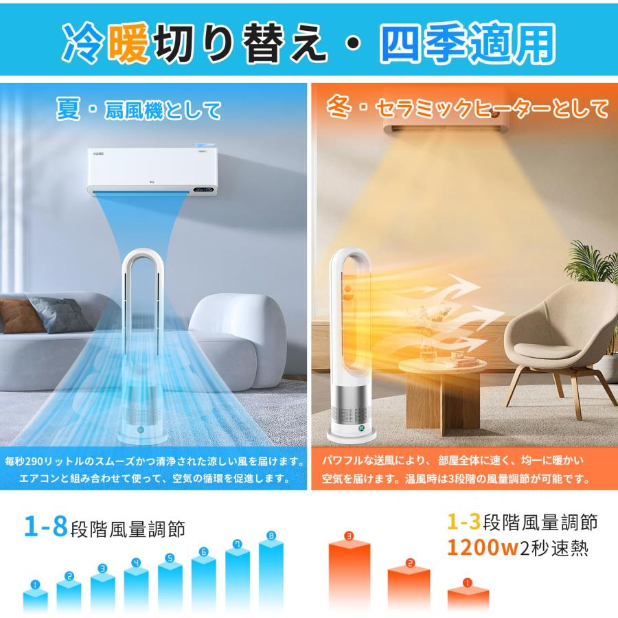【2025新登場&冷暖兼用&DC電気節約】タワーファン 羽なし扇風機 冷暖両用 リビング扇風機 静音運転 8段送風&3段温風 100°左右首振り 9時間切タイマ : RUMAY公式ショップ ...