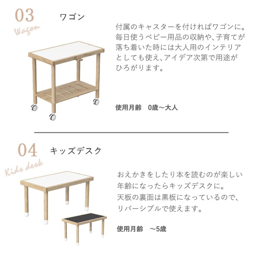 公式サイト HOPPL アウトレット 数量限定 ベビーベッド 添い寝ベッド 移動 できる ミニ ベビー ベッド 長く使える ベビーワゴン 子ども用ベッド :ol-bb-nb:HOPPL ...