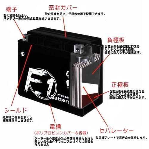 1年保証付 F1 バッテリー ドラッグスター XVS/BC-VH01J用 バッテリー YT12B-BS GT12B-4 互換 MFバッテリー ...
