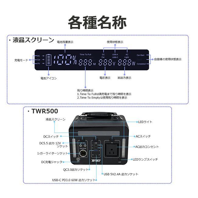 地震対策 在庫有 送料無料 TWR ポータブル電源 TWR500 大容量135,000