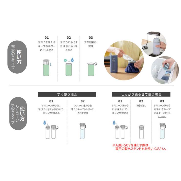 在庫有 Peacock/ピーコック ABC-50 アイスパック AK・ネイビー 布氷のうタイプ 保冷剤 魔法瓶 保冷 冷感グッズ 長時間 発熱時 熱中症対策 アイシング : アイネット ...