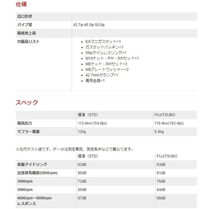 フジツボ シビック E-EG6 エキゾーストマニフォールド 620-52042 FUJITSUBO スーパーEX : カーパーツ専門店BoooN(ブーン) - 通販 - Yahoo!ショッピング