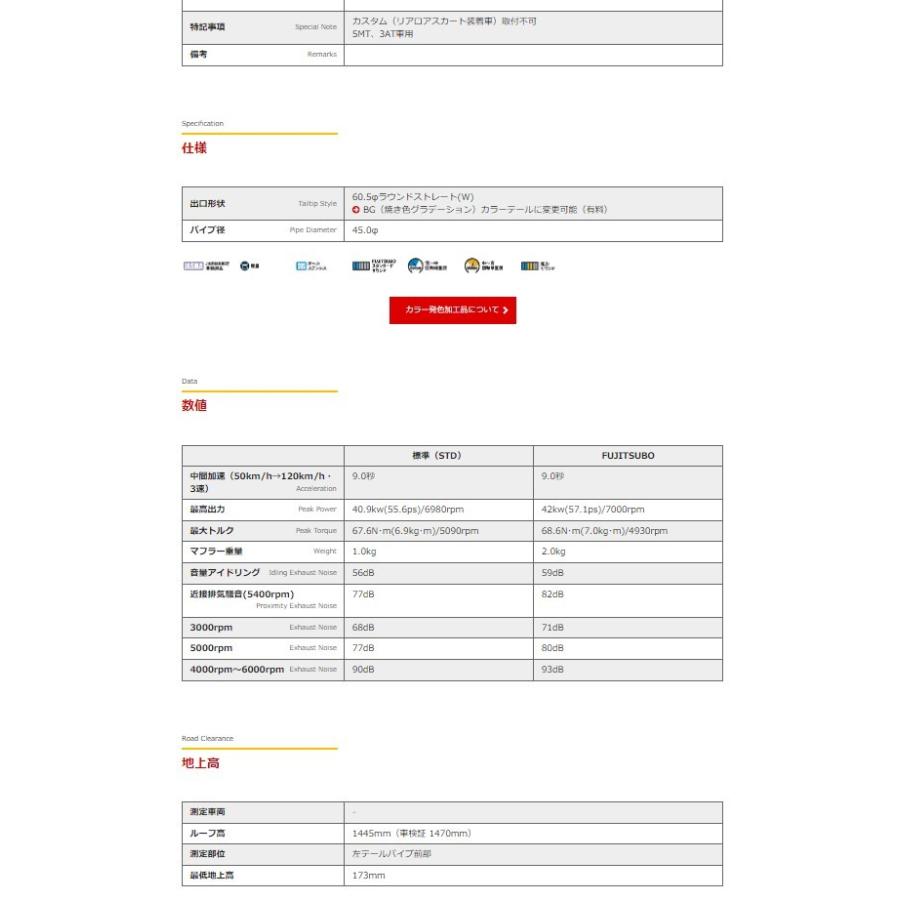 フジツボ エッセ DBA-L235S マフラー 440-71111 FUJITSUBO Legalis K typeII レガリスK タイプII :aagg7814aibd:カーパーツ専門店 ...