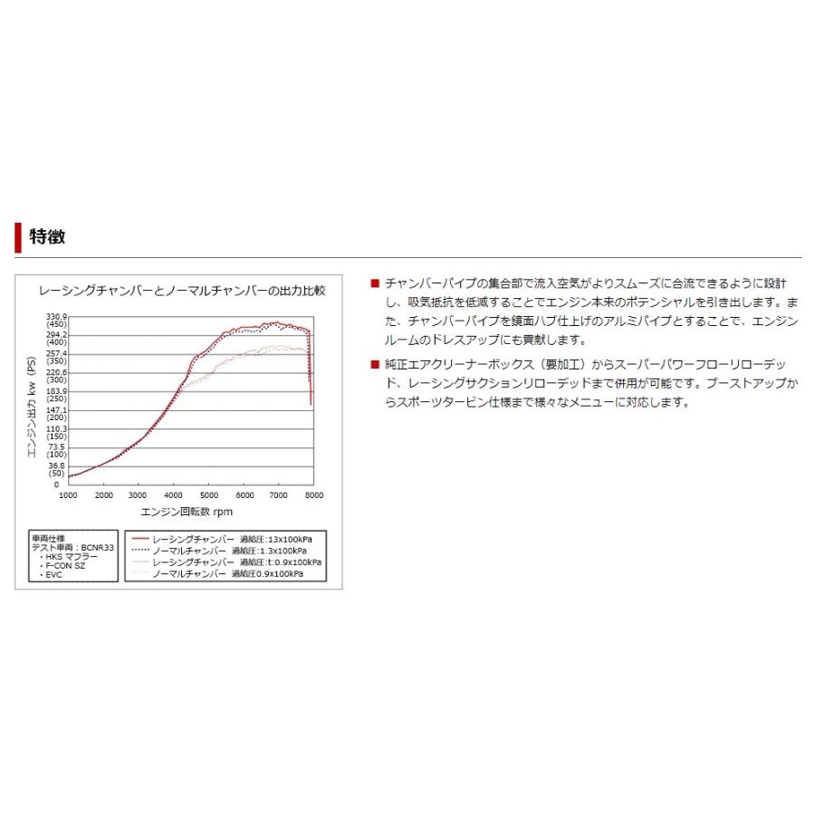 HKS（エッチケーエス） GT-R BCNR33 レーシングチャンバーキット 70008-AN012 HKS INTAKE SERIES ...