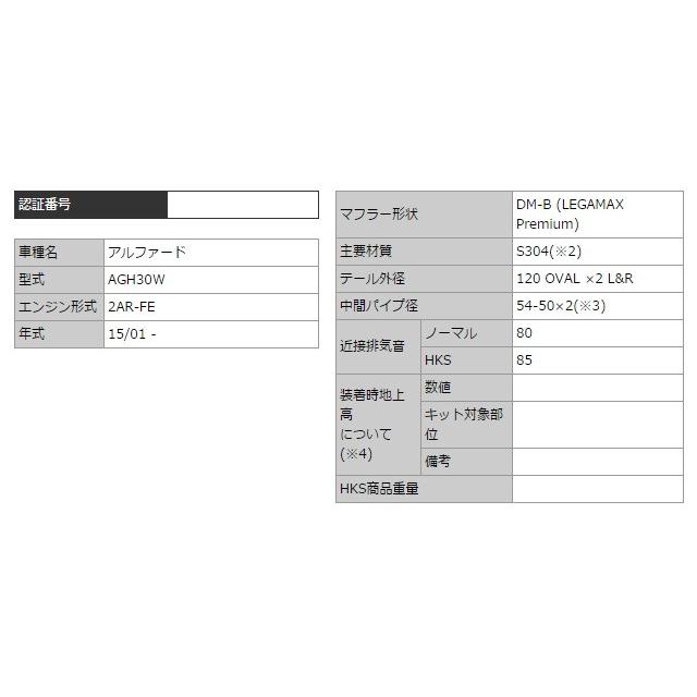 HKS アルファード DBA-AGH30W マフラー DM-B SUS304 32018-AT047 LEGAMAX Premium リーガマックスプレミアム : カーパーツ専門店BoooN ...