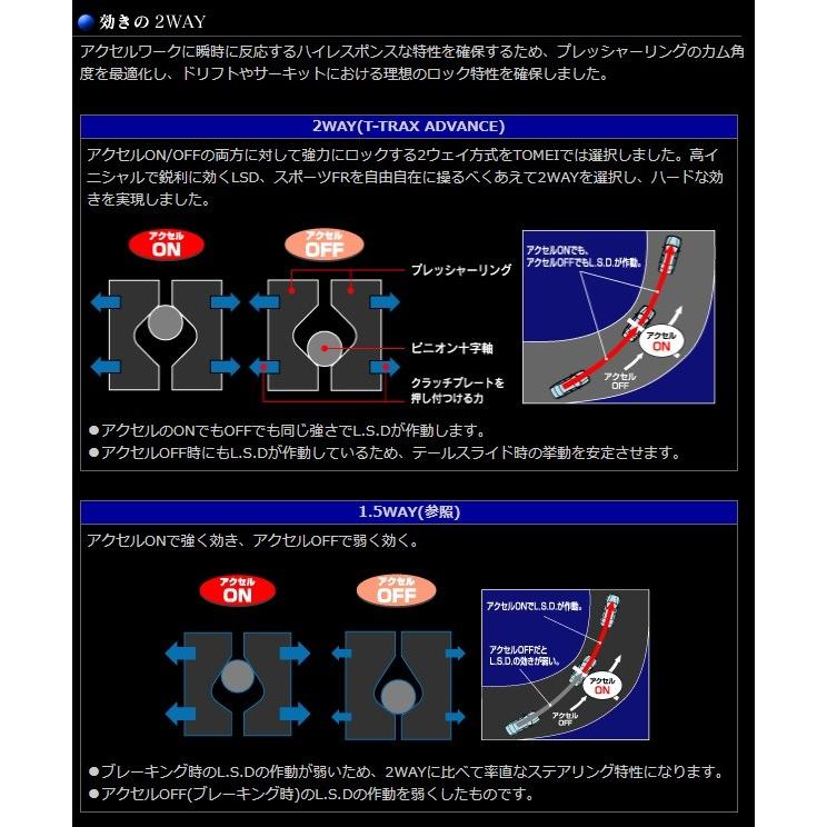 TOMEI POWERED 東名パワード ロードスター NB6C T-TRAX LSD ZB 2WAY 562030 TECHNICAL TRAX ADVANCE テクニカル トラック ...