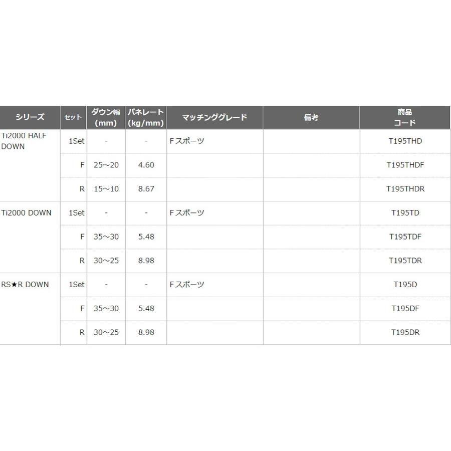 RSR IS350 GSE31 ダウンサス スプリング 1台分 T195THD RS-R Ti2000 HALF DOWN ハーフダウン : カーパーツ専門店BoooN(ブーン) - 通販 ...