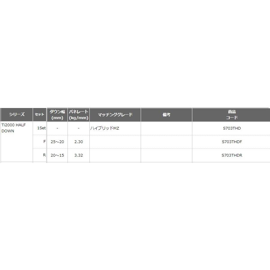 RSR RS-R ソリオ MA37S ダウンサス スプリング フロント S703THDF Ti2000 HALF DOWN ハーフダウン 個人宅発送追金有 : カーパーツ専門店BoooN ...
