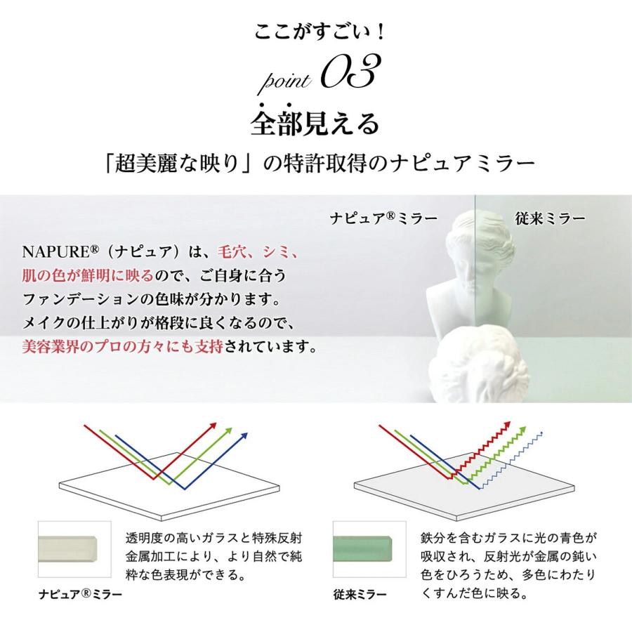 HORIUCHI MIRROR 堀内鏡工業 三面鏡 スタイリングスタンドミラー HORIUCHI MIRROR 堀内鏡工業 三面鏡 スタイリングスタンドミラー
