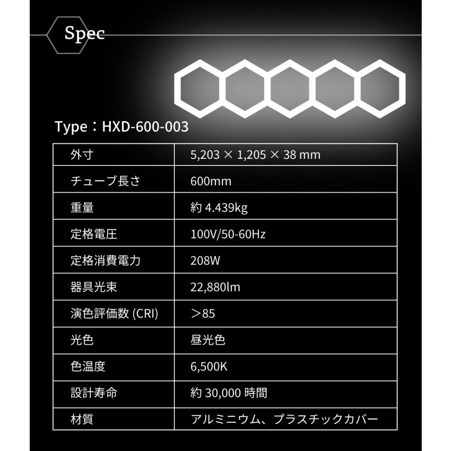 ガレージ DIY LED ライト 【 HEXAED ヘキサイド 六角形5連タイプ ガレージ DIY LED ライト 【 HEXAED ヘキサイド 六角形5連タイプ