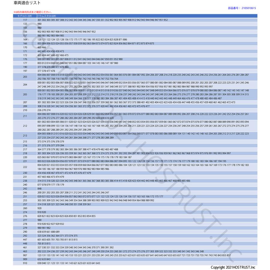 メルセデスベンツ ラジエタークーラントタンクキャップ 2105010615 2105010315 2105010715 2105010215 ...
