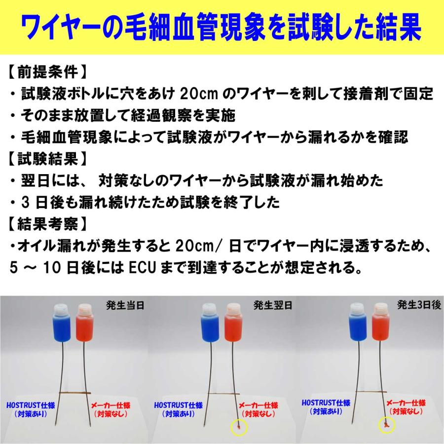 Mercedes-Benz メルセデスベンツ オイル漏れ対策ハーネス付き カムシャフトポジションセンサー 2個セット 2769051100 ...