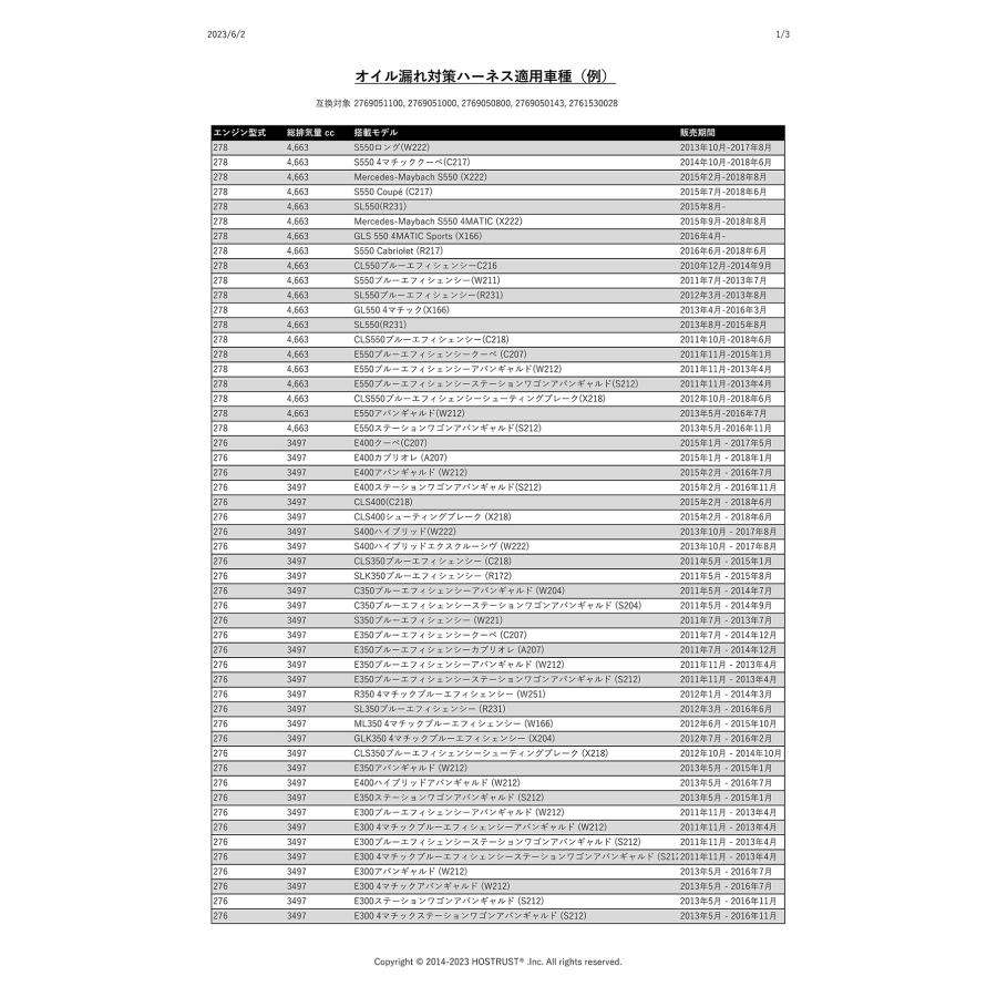メルセデスベンツ カムシャフトポジションセンサー用 オイル漏れ対策ハーネス 2個セット 2769051100 2769051000 ...