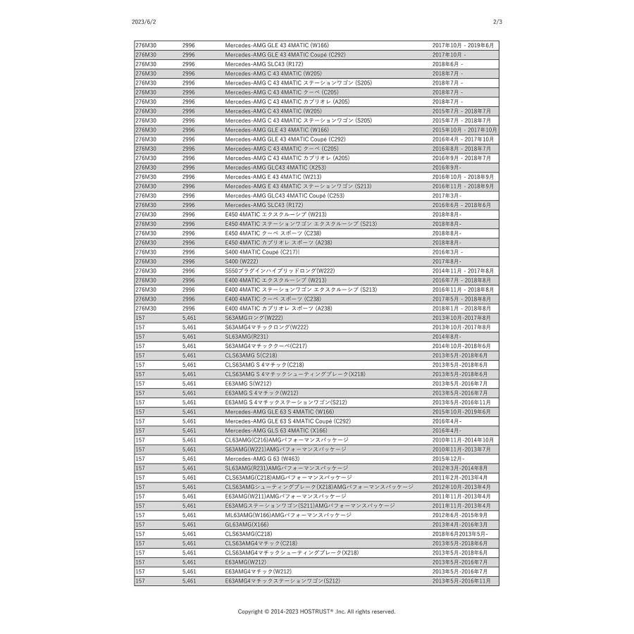 メルセデスベンツ カムシャフトポジションセンサー用 オイル漏れ対策ハーネス 2個セット 2769051100 2769051000 ...