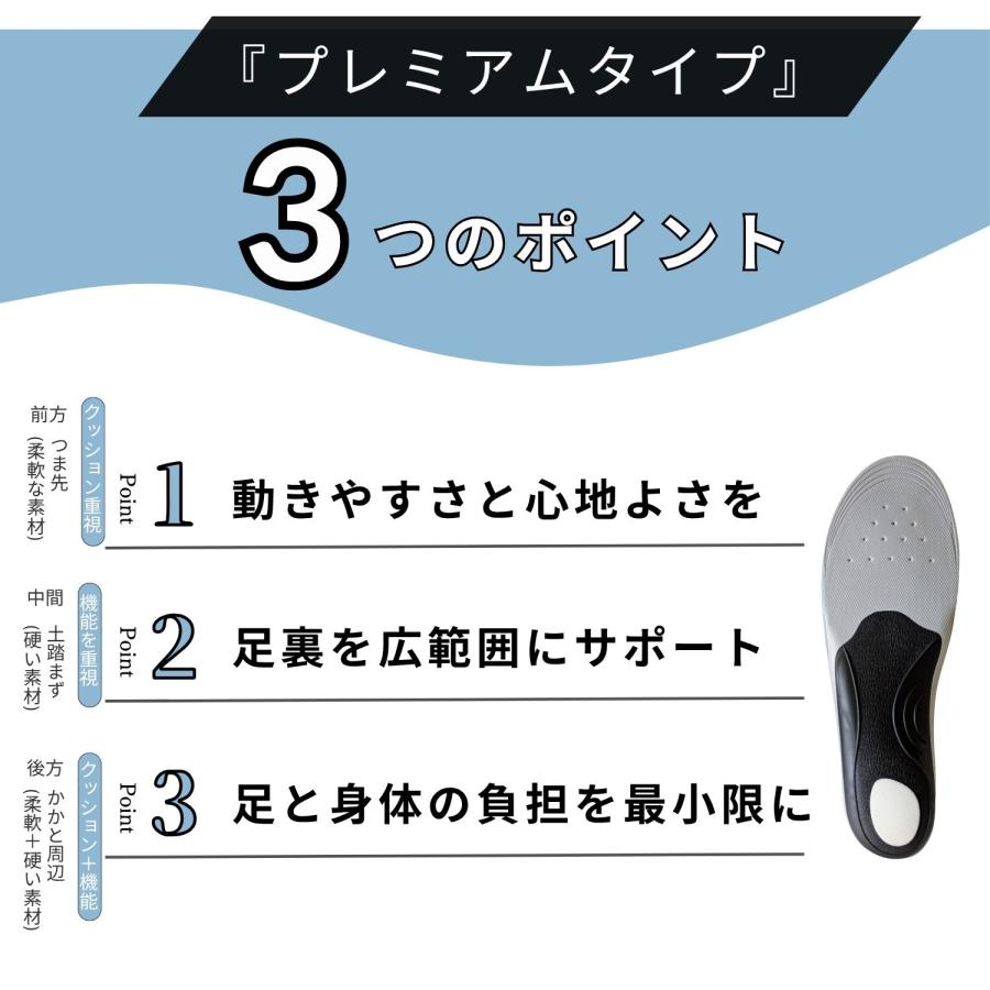 Rela Kino プレミアム インソール【理学療法士ブランド上位モデル】疲れない 衝撃吸収 中敷き 扁平足 足底筋膜炎 アーチ 土踏まず クッション メンズ レディース : ホット安心ストア ...