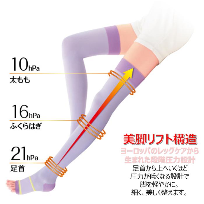 スリムウォーク（SLIM WALK） スリムウォーク認定販売店【ラベンダー