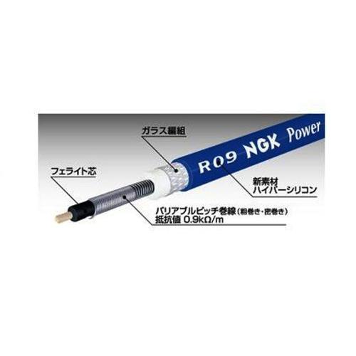 日本特殊陶業(NGK) パワーケーブル(四輪用) 08M : ホットミーティア - 通販 - Yahoo!ショッピング