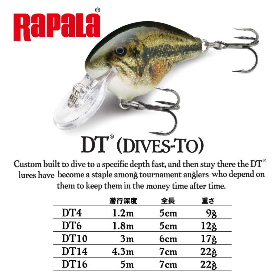 Rapala(ラパラ) クランクベイト DT ダイブストゥ 5cm 9g パロット PRT DT4-PRT ルアー : ホットミーティア - 通販 - Yahoo!ショッピング