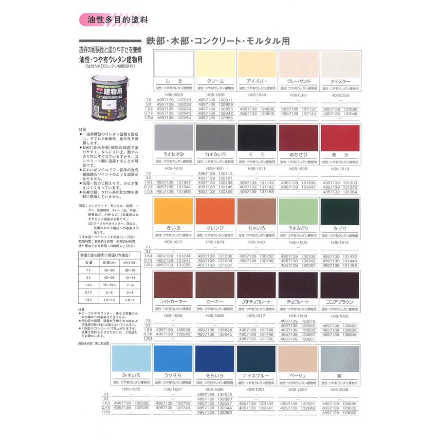ロックペイント 油性・つや有ウレタン建物用塗料 しろ 0.7L H06-0203-03 : ホットミーティア - 通販 - Yahoo!ショッピング