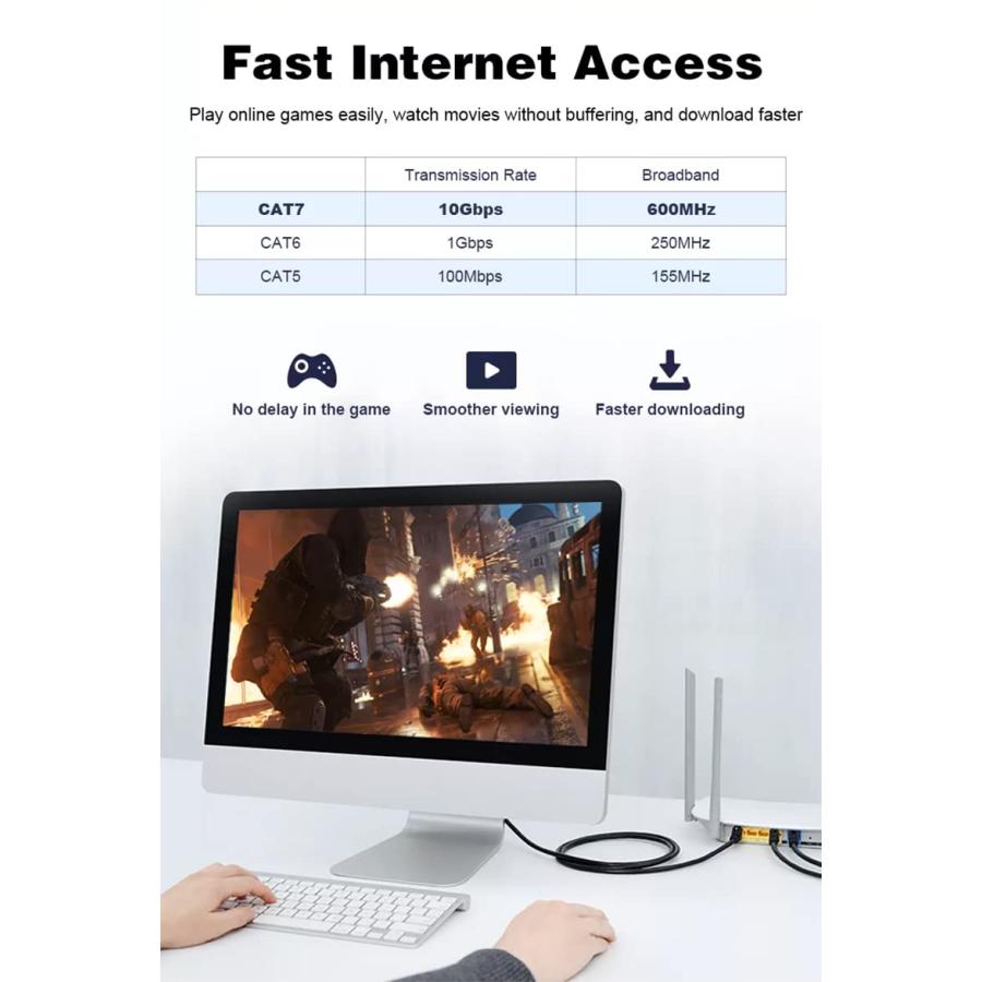 Postta LANケーブル 50M CAT7 ギガビット10Gbps 600MHz カテゴリー7 イーサネットケーブル 耐候性 屋外 ブラック : ホットミーティア - 通販 - Yahoo ...