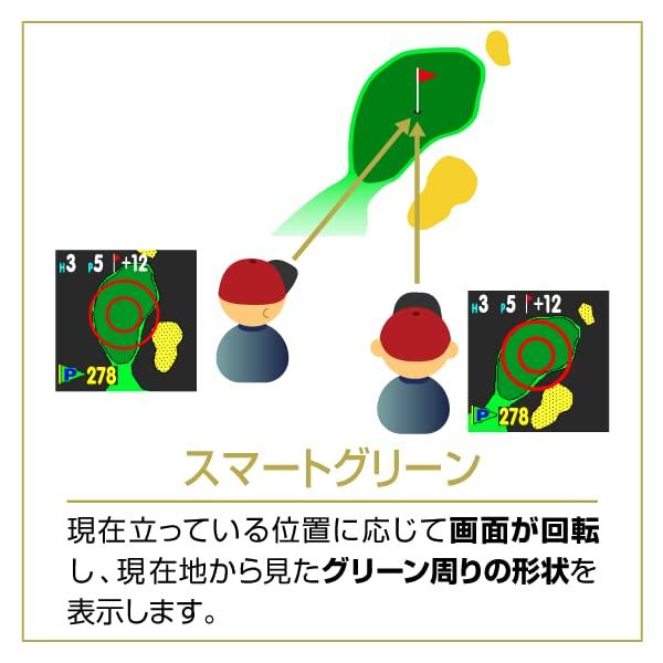 GreenOn（グリーンオン）ザ・ゴルフウォッチ ノルムII プラス ※みちびきL1S対応 カラー液晶 THE GOLF WATCH NORM II Pl : ホットミーティア - 通販 ...