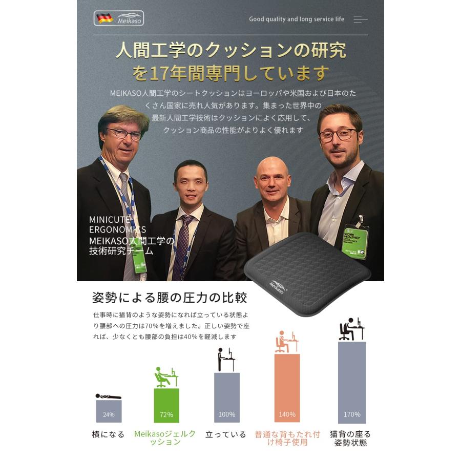 Meikaso 車 ゲルクッション ジェル 四季通用 シートクッション 無重力車 座布団 アップグレード ハイエンド運転クッション お尻カー クールカ : ホットミーティア - 通販 ...