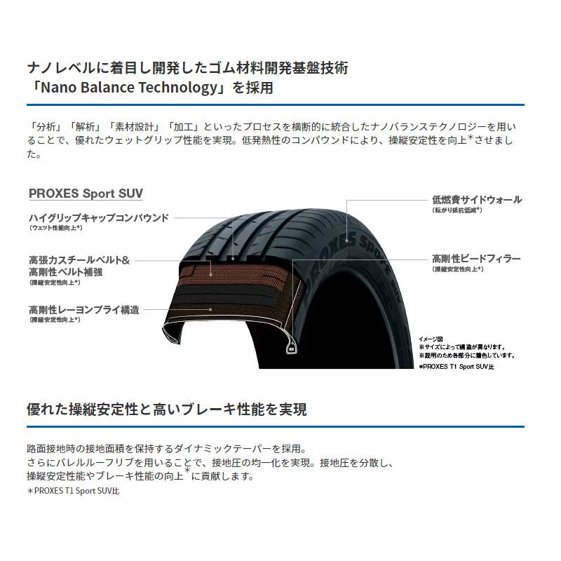 TOYO TIRES 235/55R20 102W XL 4本 トーヨー サマータイヤ PROXES sport SUV レクサスRX ムラーノ ブレイザー XT5 XT6等 : ホットロード ...