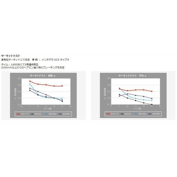 Z ワインディングに R230 AMG SL55 230472 06/11〜12/03 フロント用 ディクセル Z-1118920 : ...