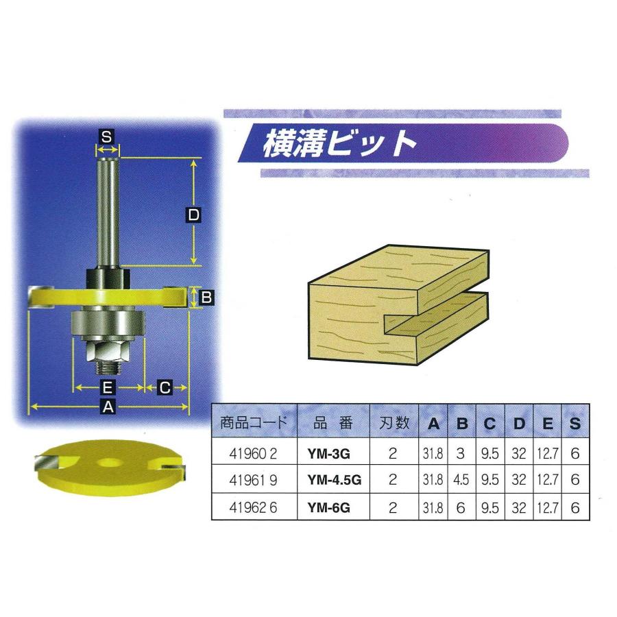 トリマールータービット 横溝ビット YM-6G 6mm : s-b00duqf53s-20240222 : ホウエンストア - 通販 - Yahoo!ショッピング