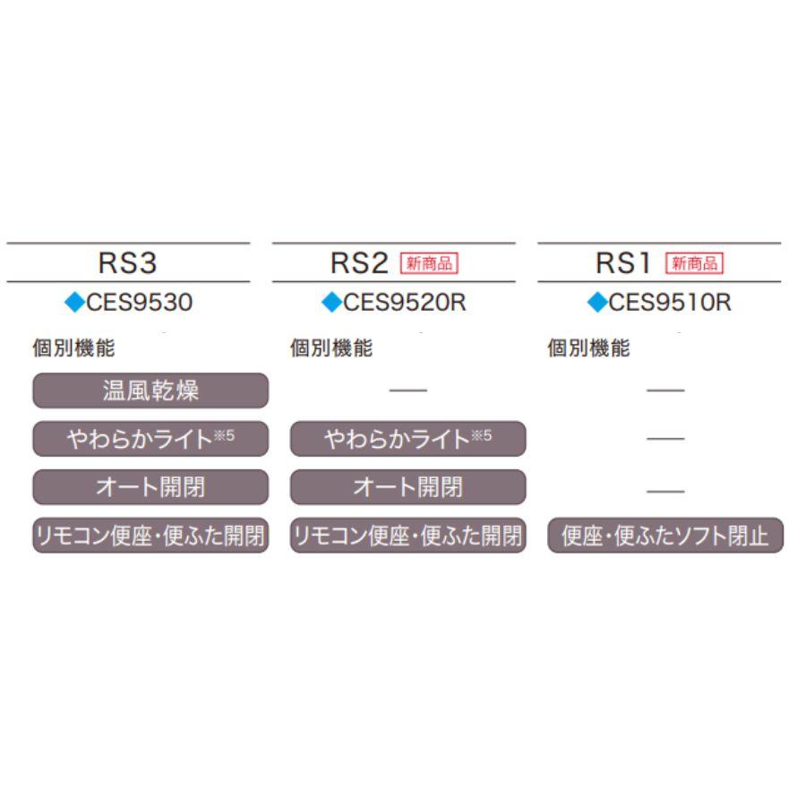 CES9510FR CES9520FR CES9530F CES9510FWR CES9520FWR CES9530FW TOTO ネオレスト ...