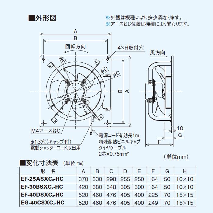 三菱 換気送風機【EF-40DSXC2-HC】産業用換気送風機 本体 有圧換気扇 低騒音ステンレス厨房用 : PHショップYahoo!店 - 通販 - Yahoo!ショッピング