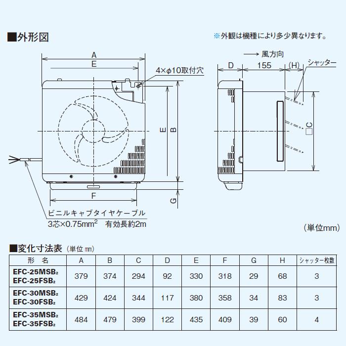 三菱 換気送風機【EFC-30MSB2】産業用換気送風機 本体 有圧換気扇 厨房用 メッシュタイプ 電動シャッター付 : PHショップYahoo!店 - 通販 - Yahoo!ショッピング