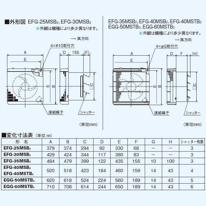 三菱 換気送風機【EFG-30MSB2】産業用換気送風機 本体 有圧換気扇 メッシュタイプ 排気形電動シャッター付 : PHショップYahoo!店 - 通販 - Yahoo!ショッピング