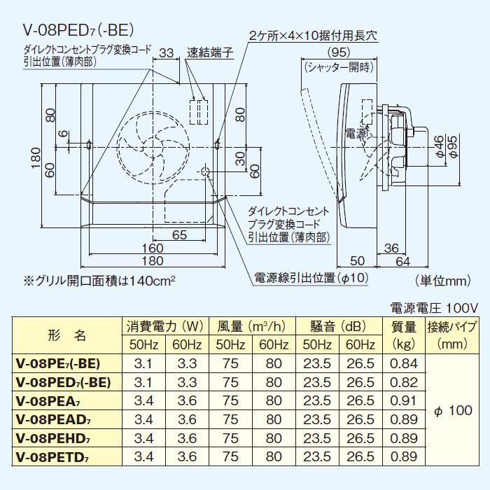 三菱 換気扇・ロスナイ 本体 パイプ用ファン 排気用 V-08PED7 : PHショップYahoo!店 - 通販 - Yahoo!ショッピング