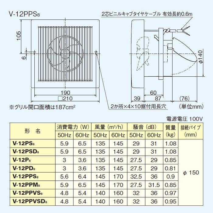 三菱 換気扇・ロスナイ 本体 パイプ用ファン 排気用 V-12PPS8 : PHショップYahoo!店 - 通販 - Yahoo!ショッピング