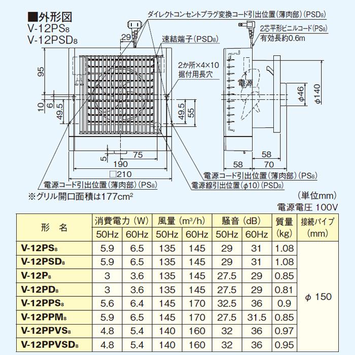 三菱 換気扇・ロスナイ 本体 パイプ用ファン 排気用 V-12PS8 : PHショップYahoo!店 - 通販 - Yahoo!ショッピング