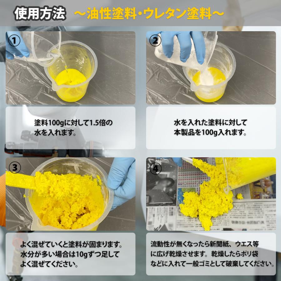 PROST’s 塗料固化剤 固まーるPRO 1kg : PROST株式会社 - 通販 - Yahoo!ショッピング