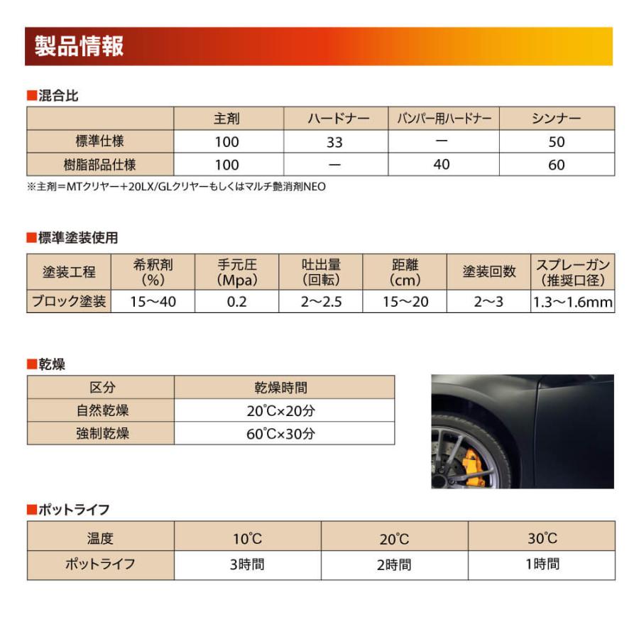 naxマルチエコ(3:1)MTクリヤー 500gセット/日本ペイント クリヤー 塗料 : PROST株式会社 - 通販 - Yahoo!ショッピング