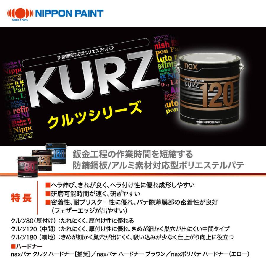 naxパテ クルツ 80 1kg硬化剤付セット/日本ペイント パテ 塗料 :2023c0005c02159:PROST株式会社 - 通販 - Yahoo!ショッピング