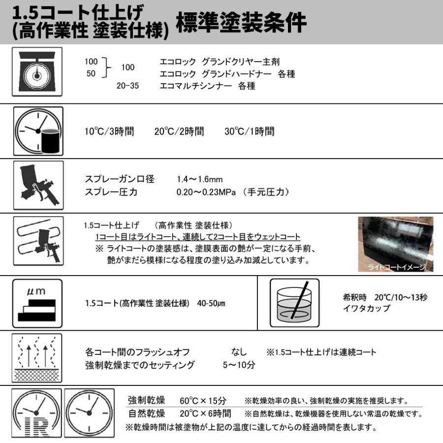 エコロック グランドハードナー 1kg/ロックペイント クリヤー 硬化剤 : 2023c0005c02277 : PROST株式会社 - 通販 - Yahoo!ショッピング