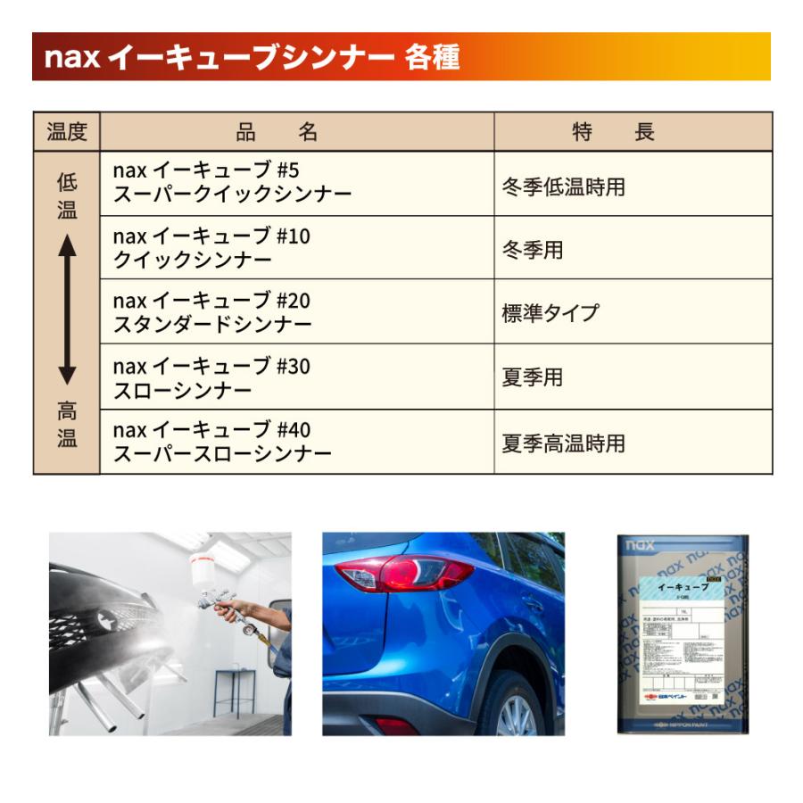 nax イーキューブシンナー 16L/日本ペイント 塗料 : PROST株式会社 - 通販 - Yahoo!ショッピング