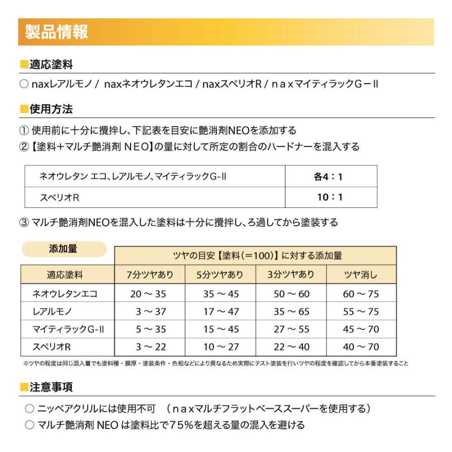 nax マルチ 艶消剤 NEO 4kg/小分け 日本ペイント 塗料 艶消剤 :2023c0005c03367:PROST株式会社 - 通販 - Yahoo!ショッピング