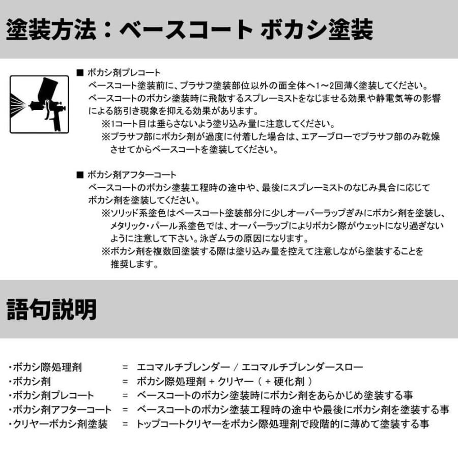 エコマルチブレンダー 051-4F11/エコマルチブレンダースロー 051-4F41 各3.785L / ロックペイント ボカシ剤 ぼかし 塗料 : PROST株式会社 - 通販 ...