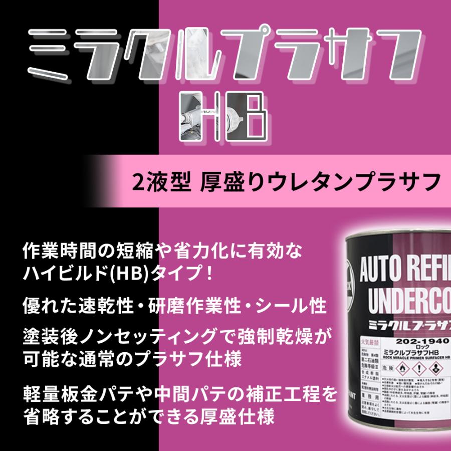 ロック ミラクルプラサフHB 各色 4.5kg / ロックペイント プラサフ 塗料 サーフェーサー : PROST株式会社 - 通販 - Yahoo!ショッピング