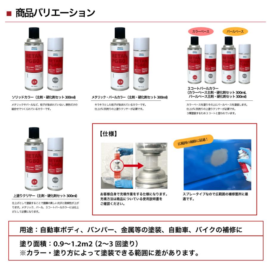 PROST's ウレタン純正色 2液型スプレー ミツビシ V09/CMV10009 パープリッシュネイビーパール 300ml : PROST株式会社 - 通販 - Yahoo!ショッピング