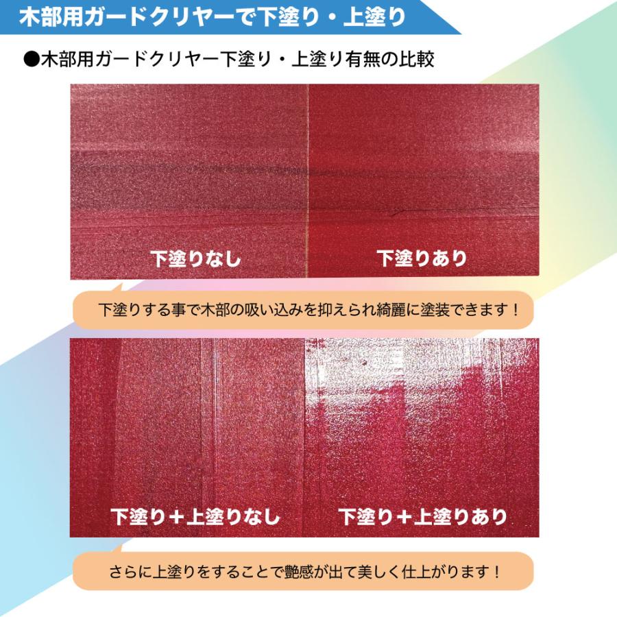PROST’sそろそろ染め GORO 木部用ガードクリヤー 300ml /スプレー 塗料 カラースプレー エアゾールスプレー 仕上げ クリヤー : PROST株式会社 - 通販 - Yahoo ...